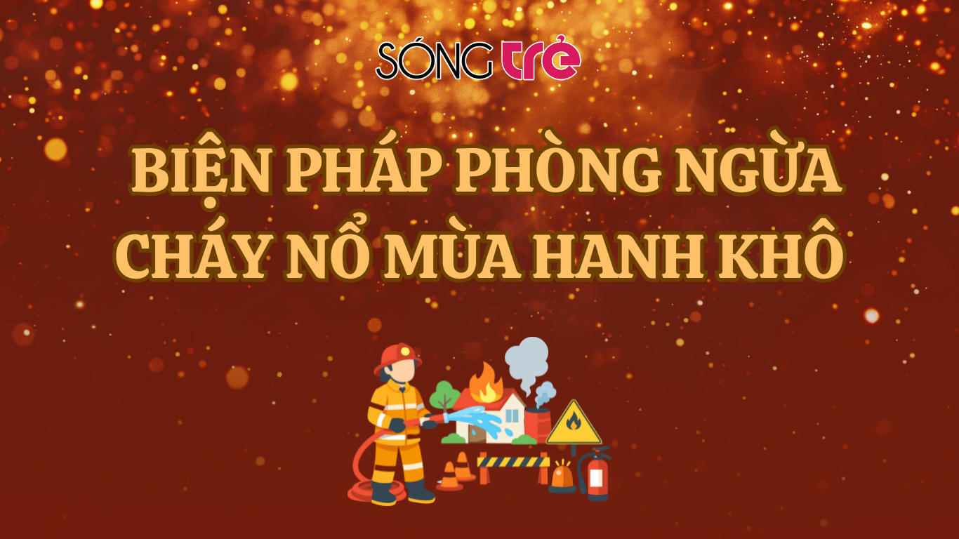 Song Tre News - [Infographic] Biện pháp phòng ngừa cháy nổ mùa hanh khô